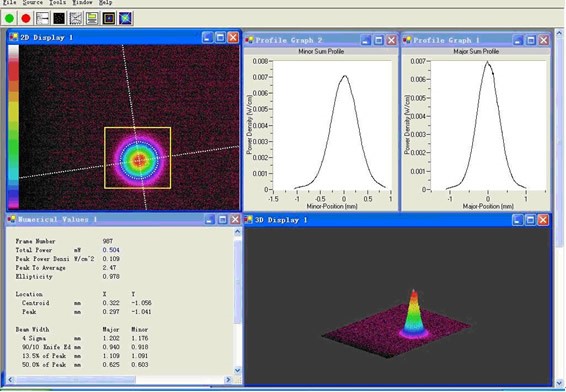 Laser Beam Profiler-Laser Instrument-Sintec Optronics Pte Ltd-Sintec ...